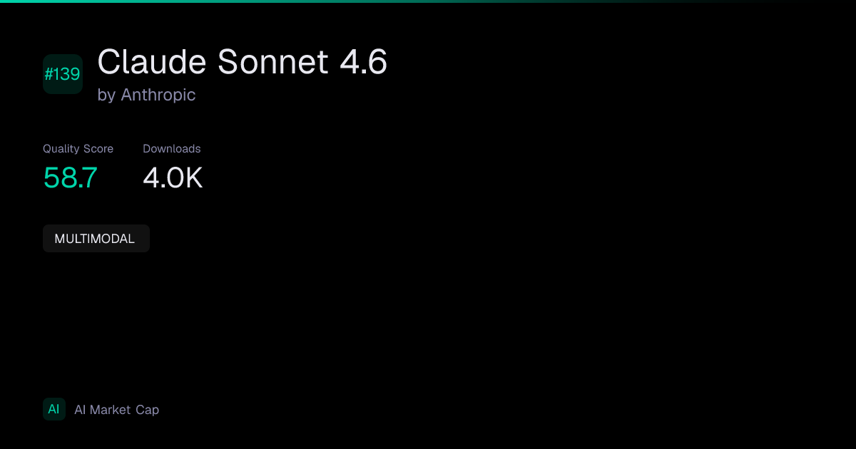 Claude Sonnet 4.6 by Anthropic | AI Market Cap