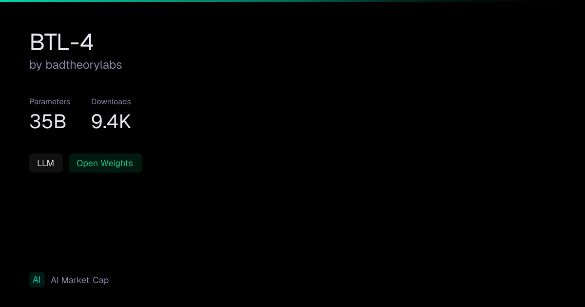 Btl 4 By Badtheorylabs Ai Market Cap
